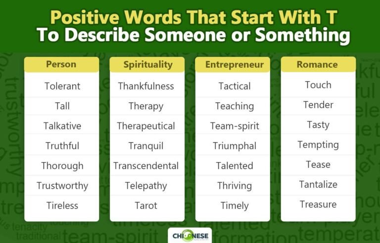250 Positive Words That Start With T: From “Tall” to “Twilight”