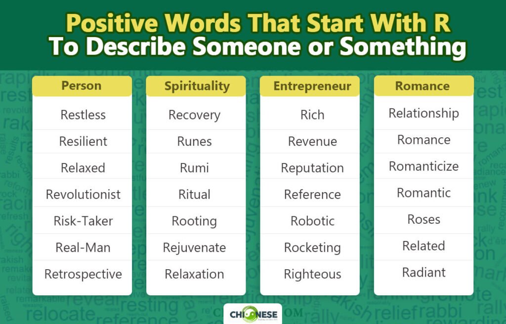 Nice Descriptive Words That Start With R Detroit Chinatown