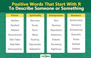 Positive Words That Start With R: 555 Adjectives, Verbs & Nouns
