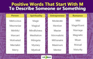 355 Positive Words That Start With M: From 'Magic' To 'Miracle'
