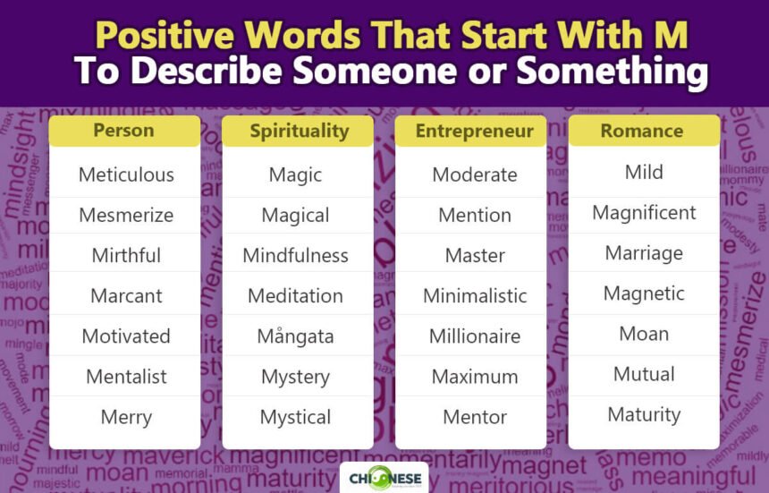 Positive Words That Start With M: 355 Adjectives, Verbs, and Compliments