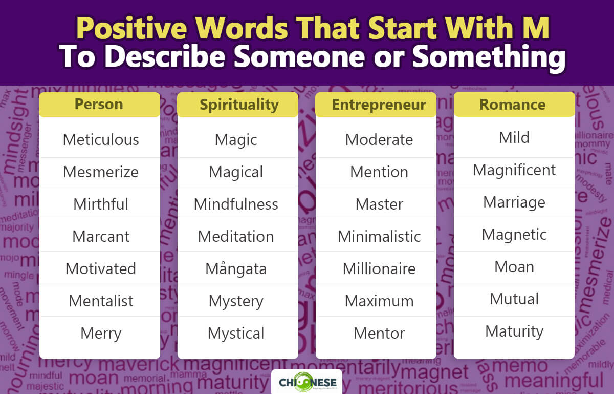 355 Positive Words That Start With M: From 'Magic' To 'Miracle'