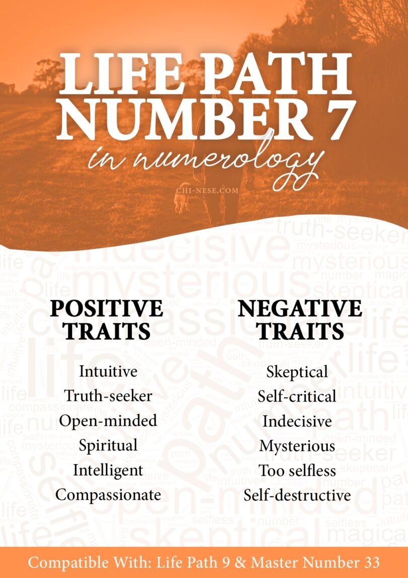 Life Path Number 7: The Seeker of Truth and Wisdom