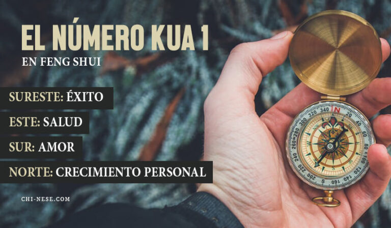 El número Kua 1 en el feng shui - Cómo calcular, significado, y tus ...