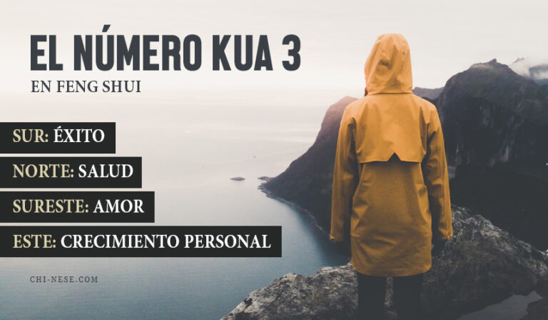 El número Kua 3 en el feng shui - Cómo calcular, significado, y tus ...