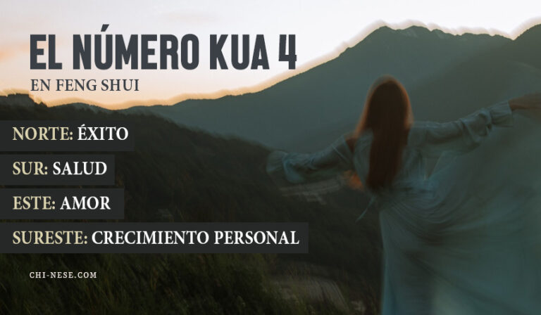 El número Kua 4 en el feng shui - Cómo calcular, significado, y tus ...