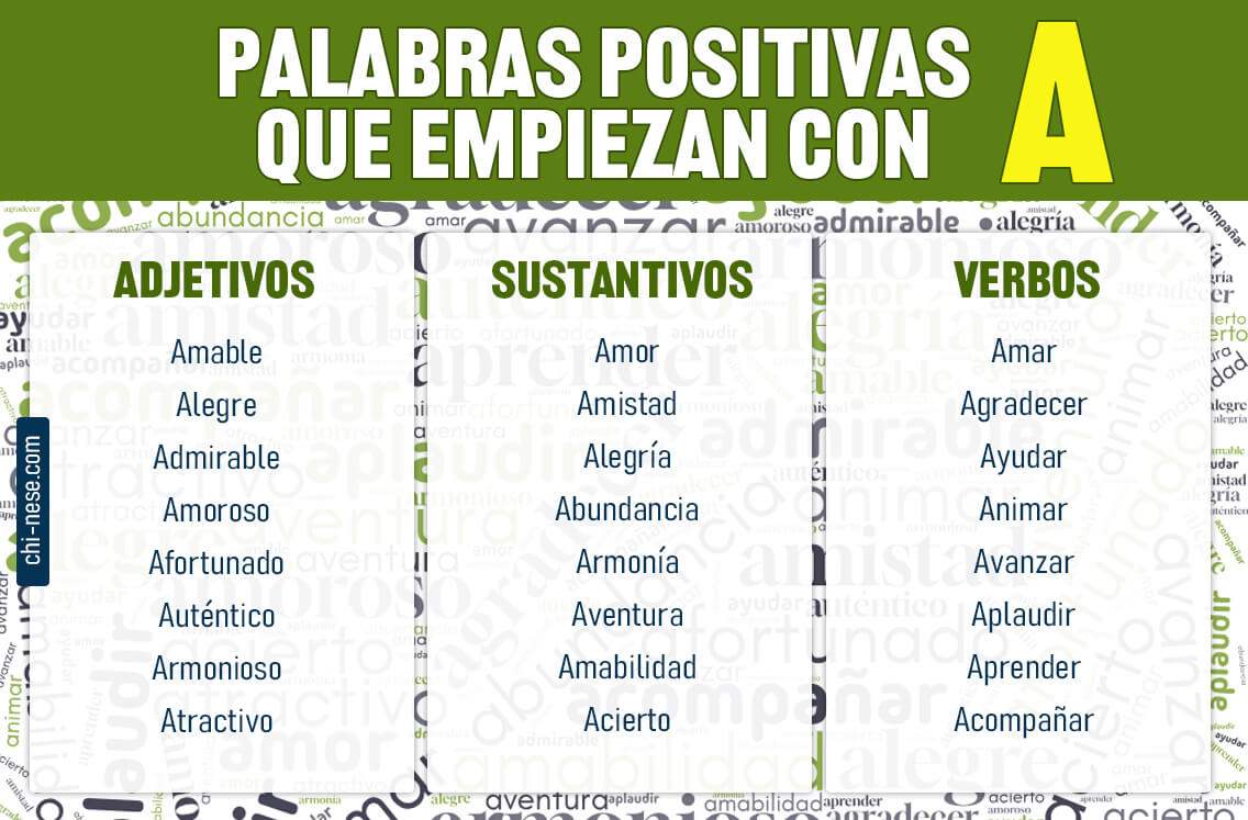 Palabras positivas que empiezan con A (ejemplos y significados)
