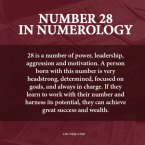 Number 28 in Numerology: Wealth, Power, and Long-Term Success