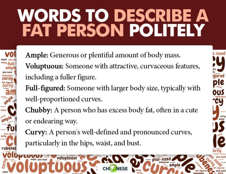 Polite Words to Describe a Fat Person Without Sounding Rude