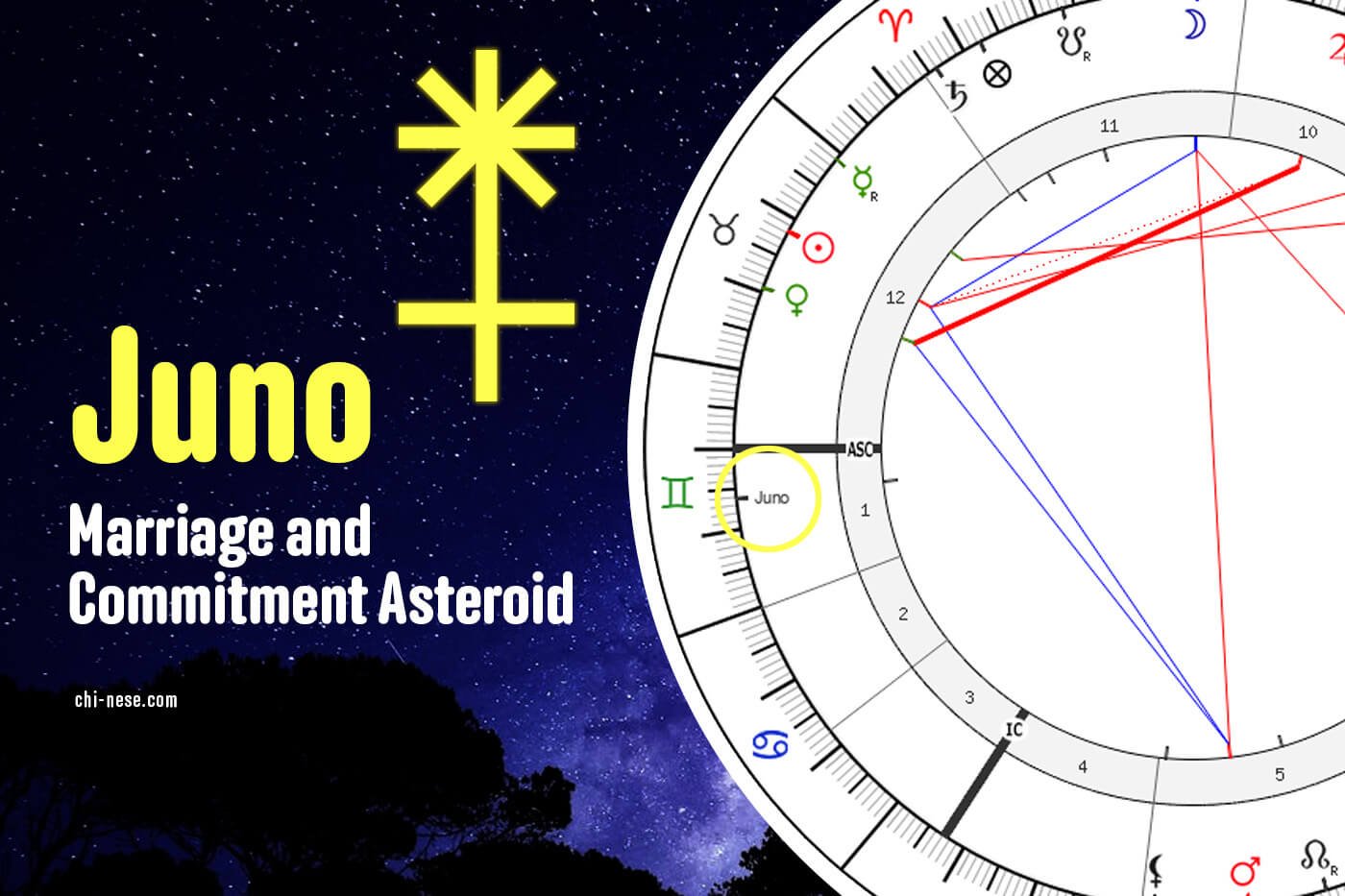 Juno in Astrology: The Asteroid of Marriage and Commitment