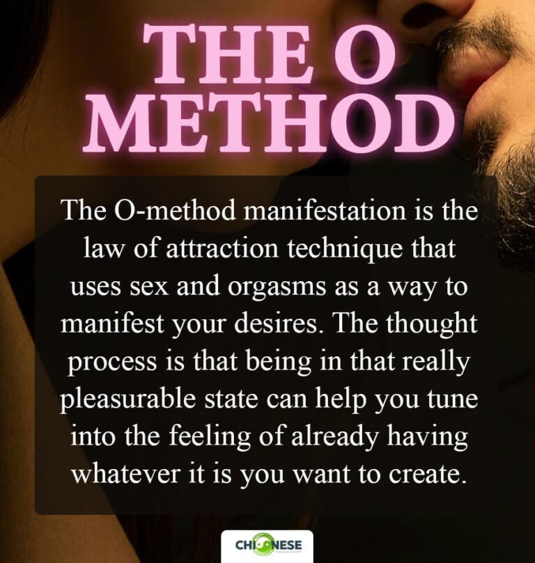 The O-Method Manifestation: How It Works and How to Use It Correctly