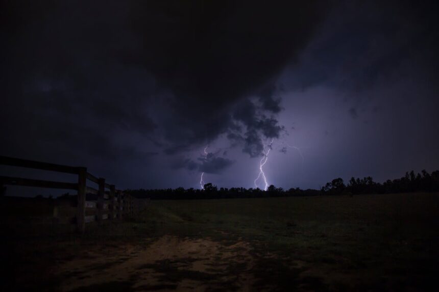 Preparing For Spring Thunderstorms: A Comprehensive Guide