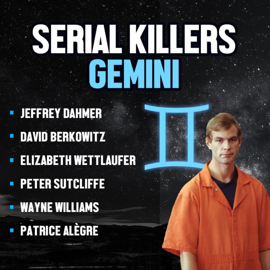 Top 20 Serial Killers by Zodiac Sign (and the Astrology Behind Their ...