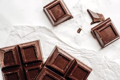 60 Words to Describe Chocolate (Taste and Texture Adjectives)