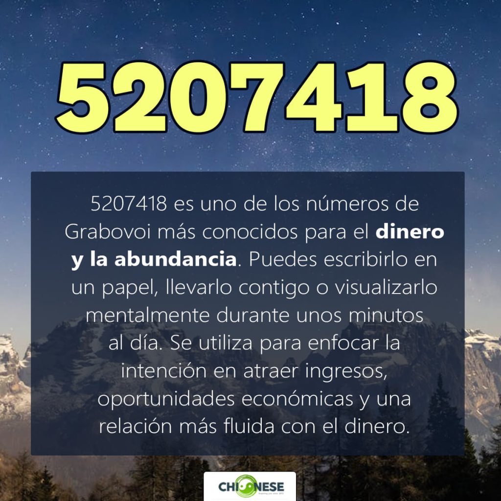 Números de Grabovoi (lista): significado y cómo usarlos