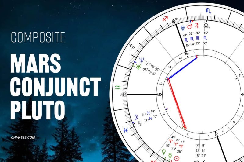 Mars Conjunct Pluto Composite: Intensity That Transforms