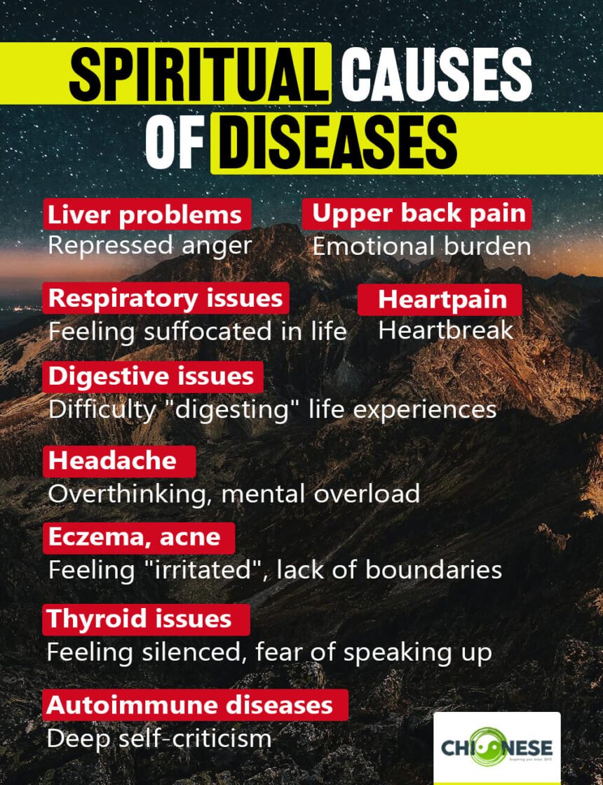 Spiritual Causes of Diseases (List): Mind, Body, and Soul Links