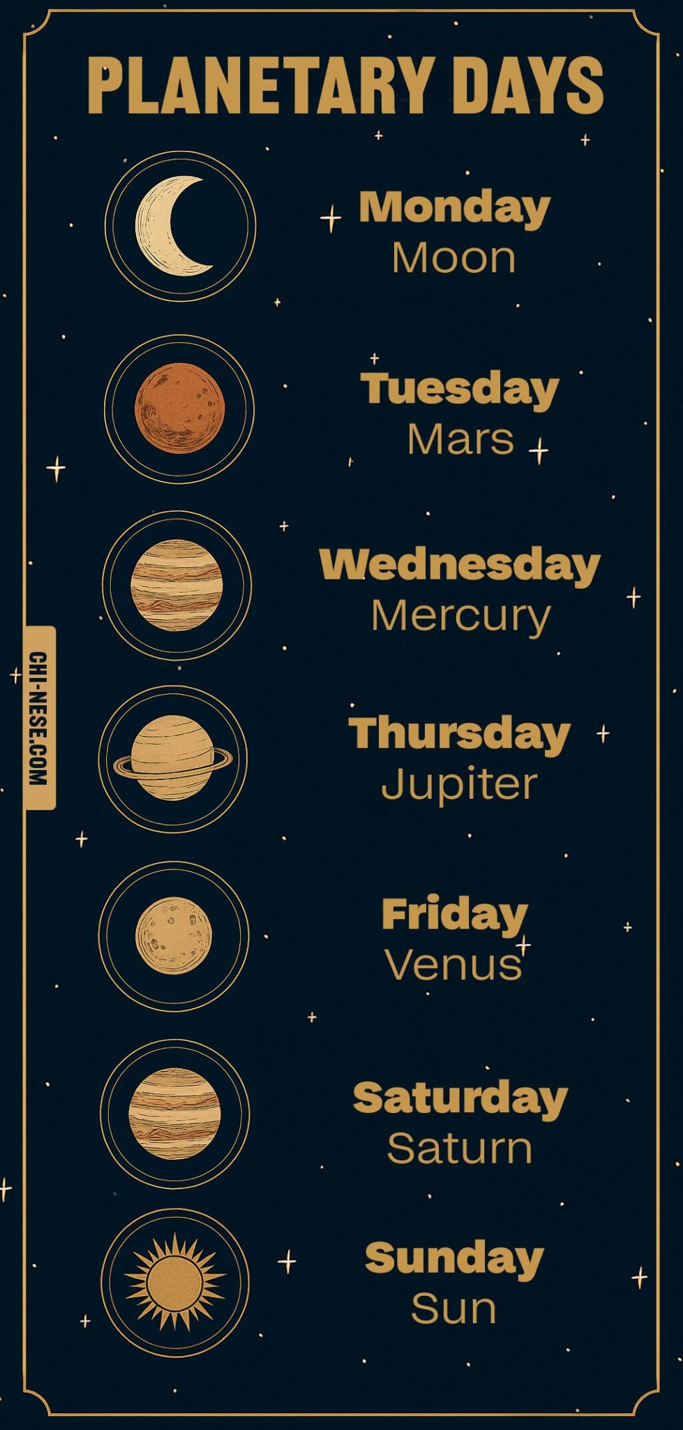 How to Manifest with Astrology: A Step-by-Step Guide