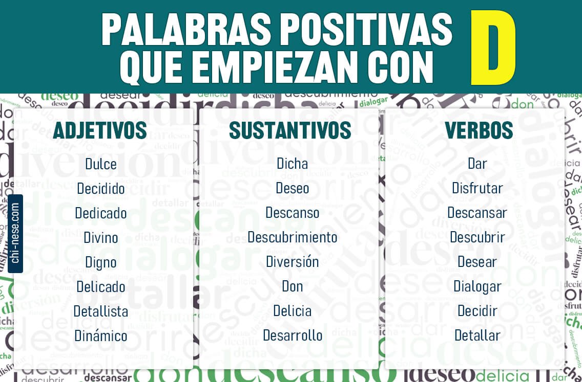 Palabras positivas que empiezan con D (ejemplos y significados)