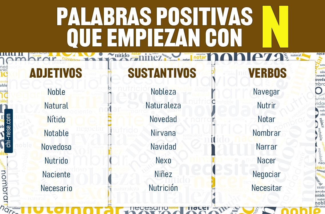 Palabras positivas que empiezan con N (ejemplos y significados)