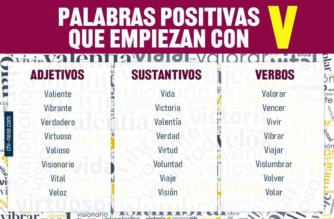 Palabras positivas que empiezan con V (ejemplos y significados)