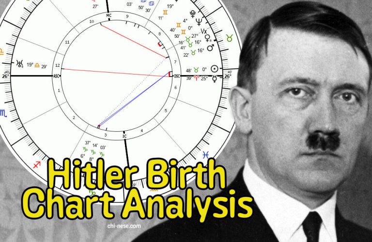Adolf Hitler Birth Chart Analysis: The Astrology of Power and Darkness