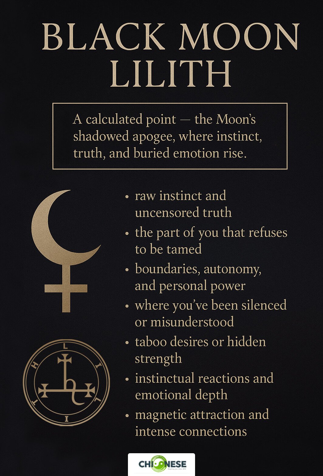 Black Moon Lilith Explained: Mythology, Astrology, Synastry, and Transits