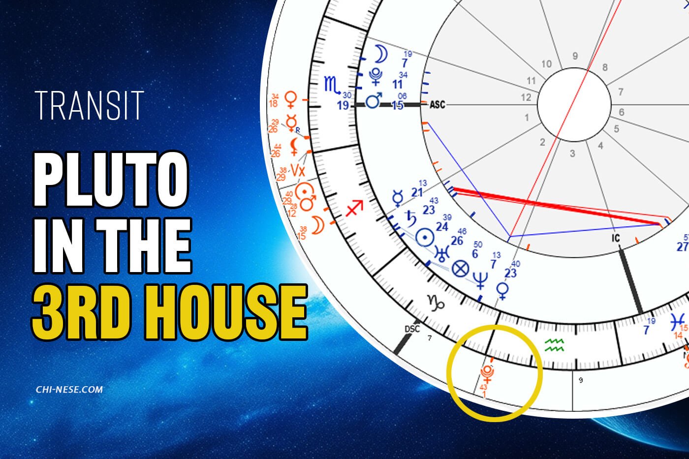 Transit Pluto in the 3rd House: A Mental Transformation