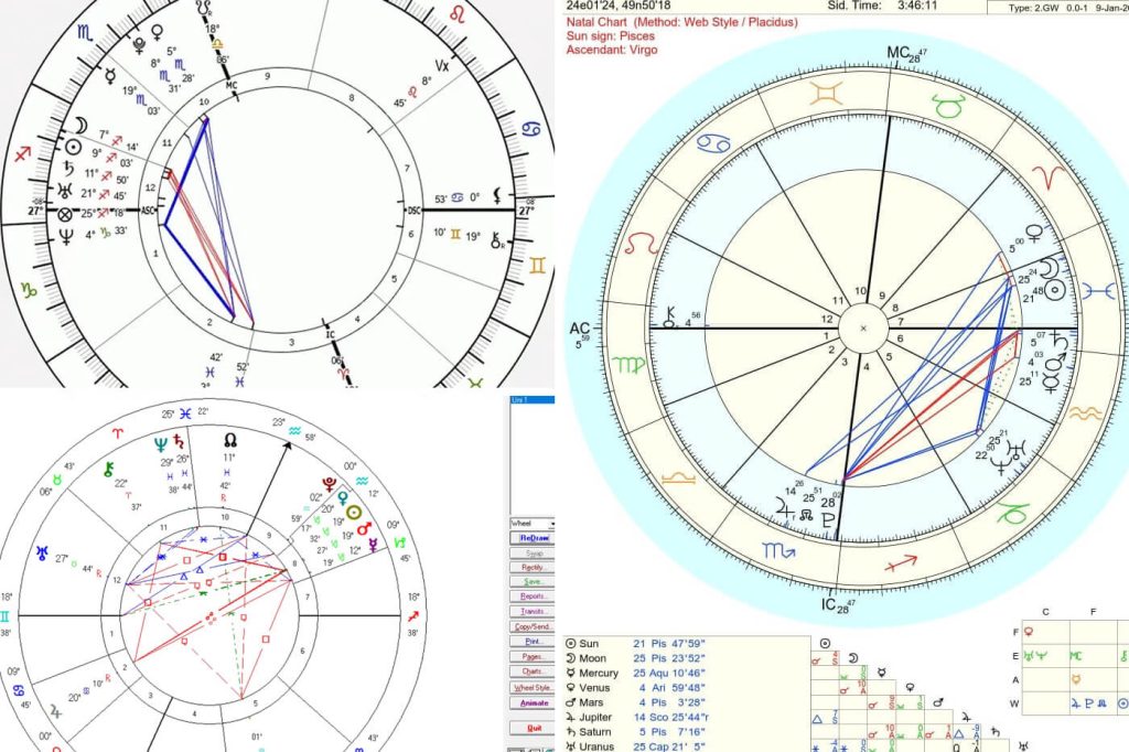 Best Astrology Chart Websites I Actually Use and Trust