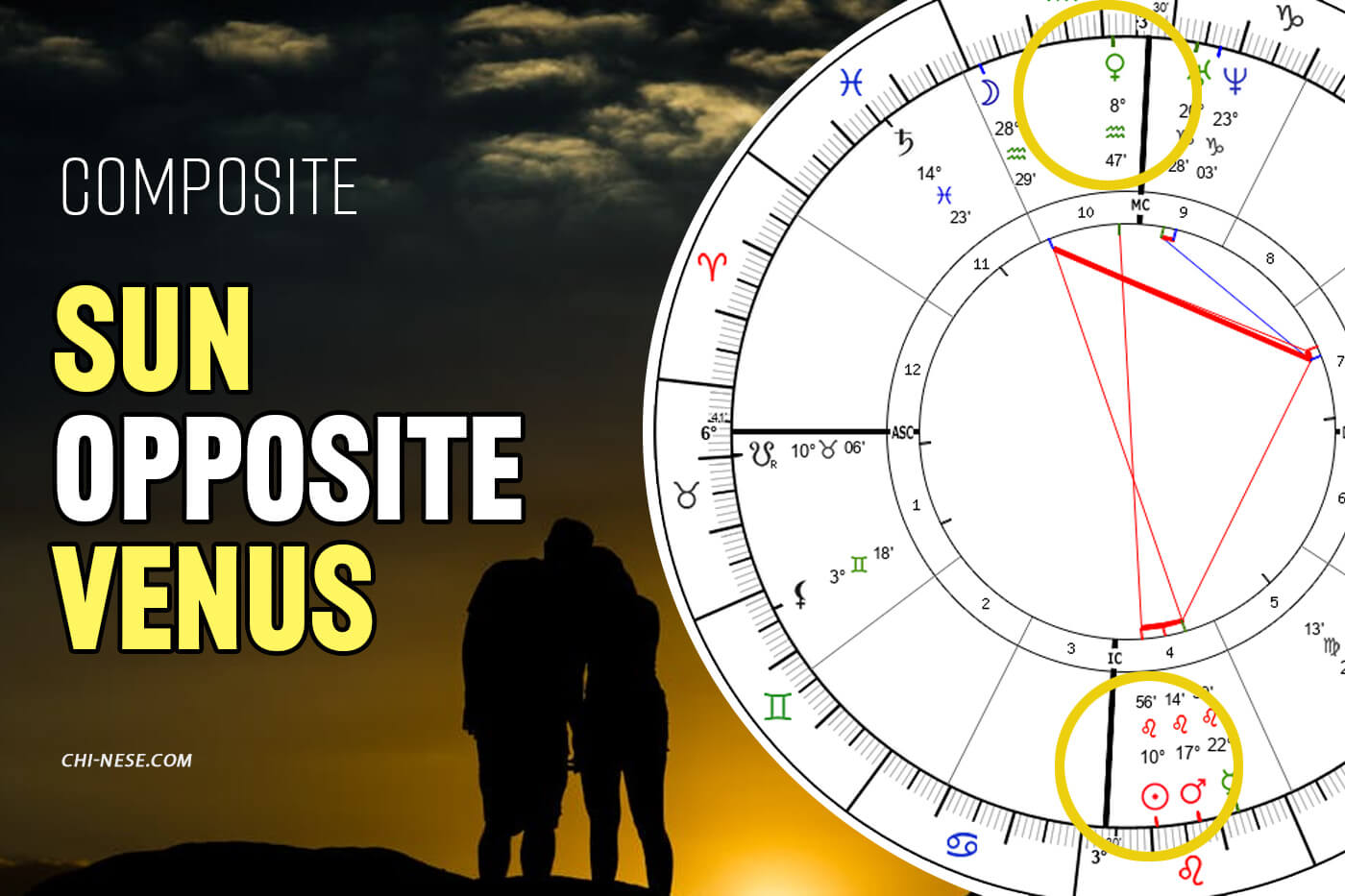 Sun Opposite Venus Composite: When Love and Identity Diverge