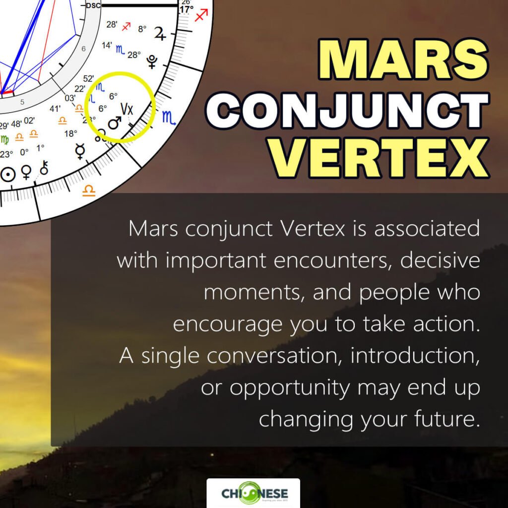Mars Conjunct Vertex: Action, Timing, and Life-Changing Encounters
